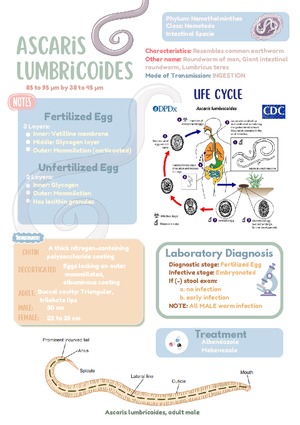 Introduction to Emerging Technologies Module - This module was prepared ...