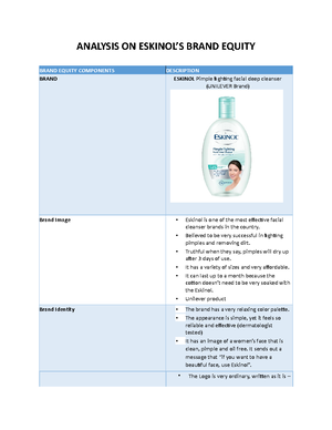Brand Case Study on Bench - Brand Case Study: BENCH/ I. Brand Overview ...