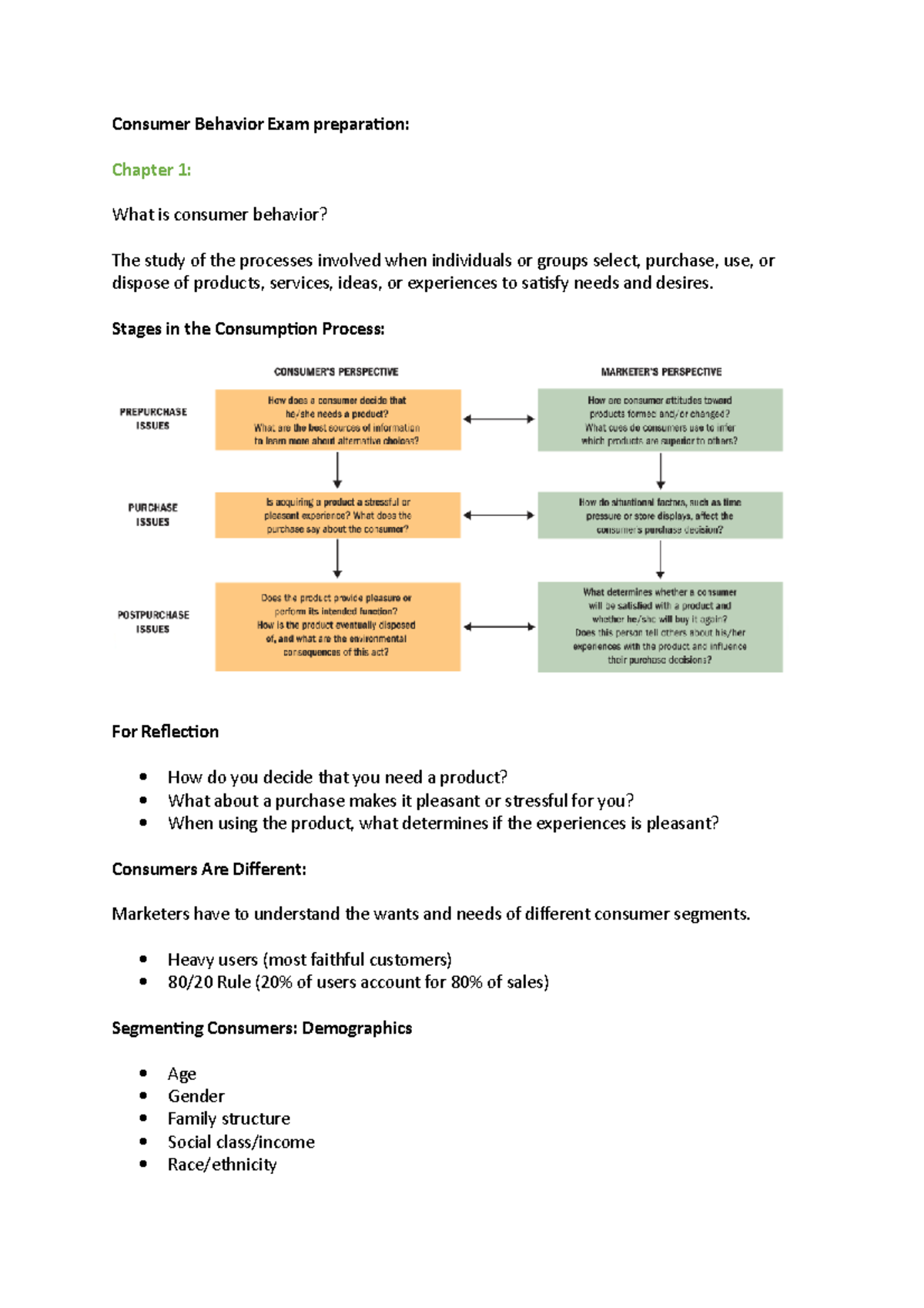 Consumer Behavior Exam preparation - Consumer Behavior Exam preparation ...