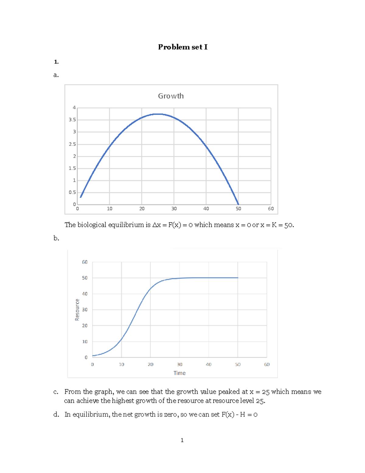 Problem Set 1 Principles of Econ - Problem set I a. 00 10 20 30 40 50 1 2 3 4 Growth The ...