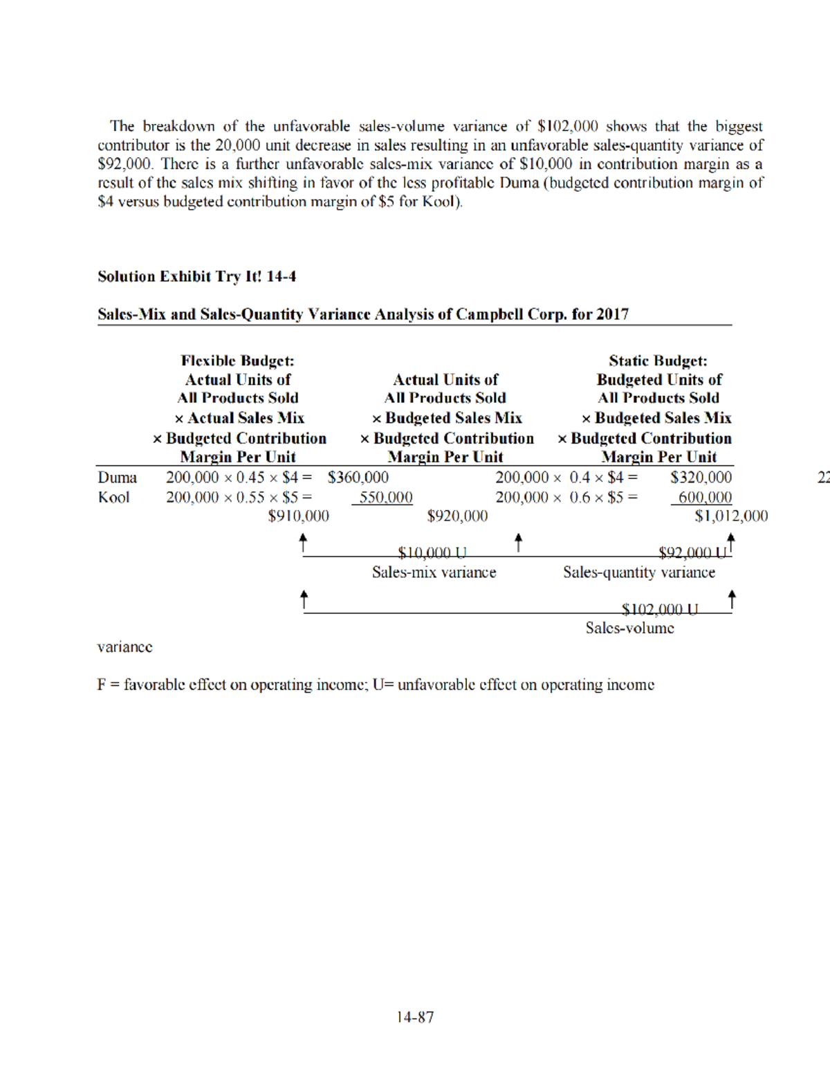Lecture 7 Chapter 14 - Architecture - Studocu