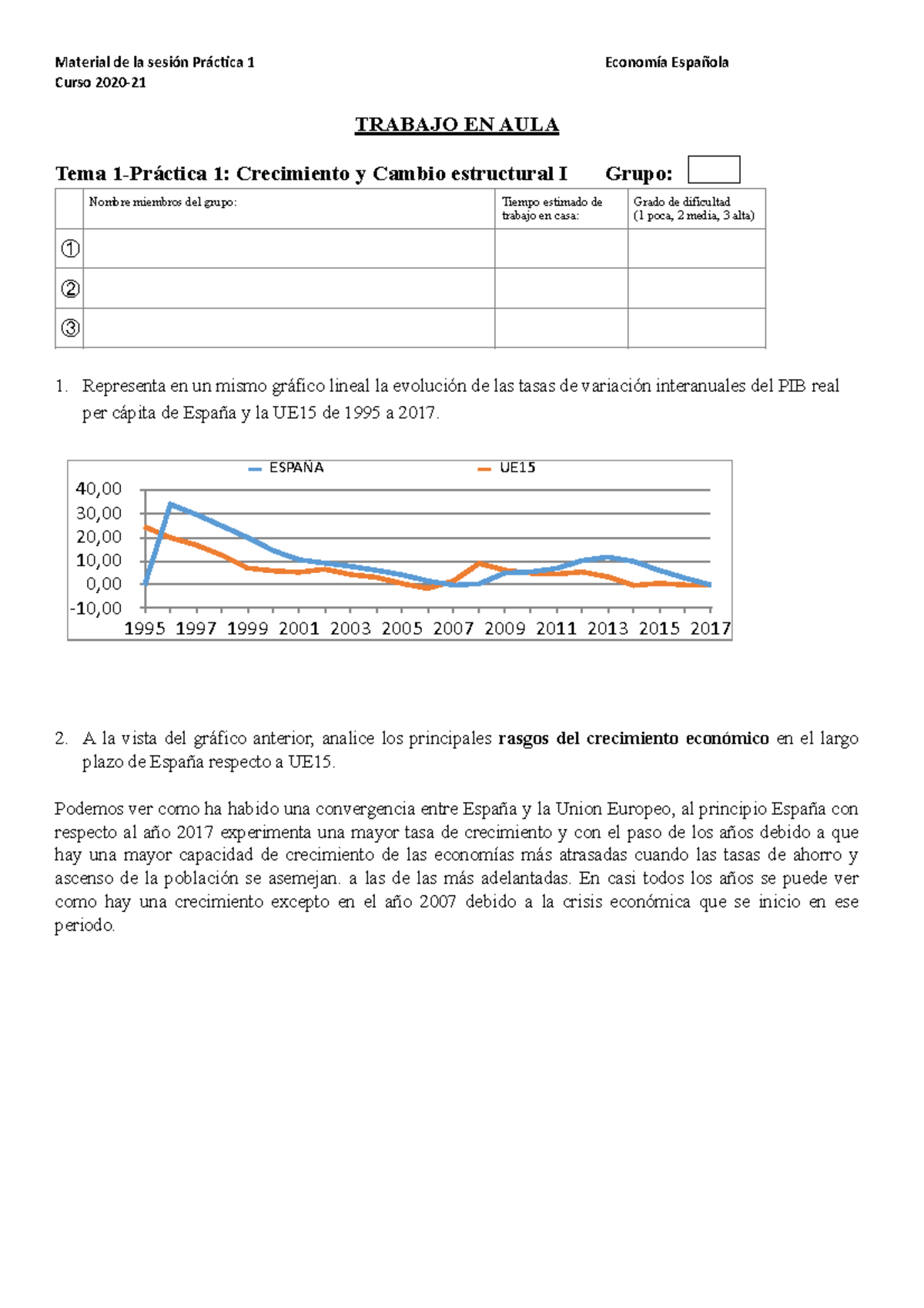 Practica 1 2020-2021 - Warning: TT: undefined function: 32 Curso 2020- TRABAJO EN AULA Tema ...