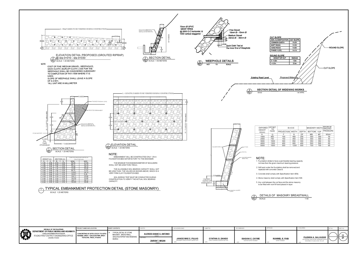 21PG0030 - PDF Plan Part 2 - L = LENGTH (VARIES-TO BE VERIFIED DURING ...