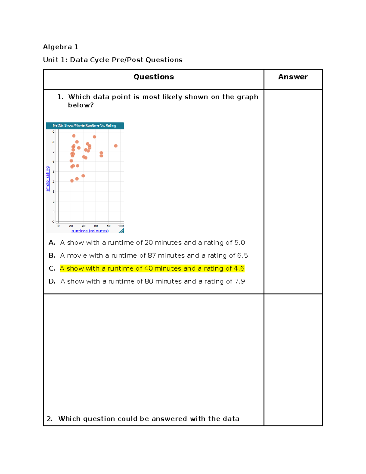 Data Unit Questions - practice - Algebra 1 Unit 1: Data Cycle Pre/Post ...