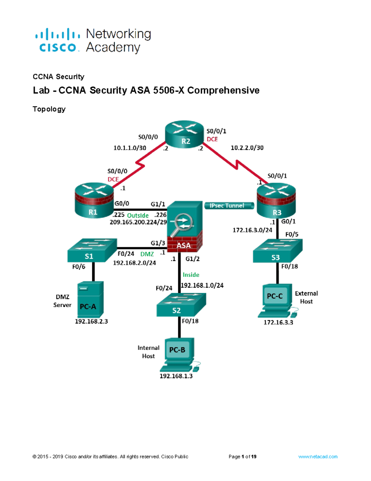 11.3.1.2 Lab - CCNA Security ASA 5506-X Comprehensive - CCNA Security Lab - CCNA Security ASA ...