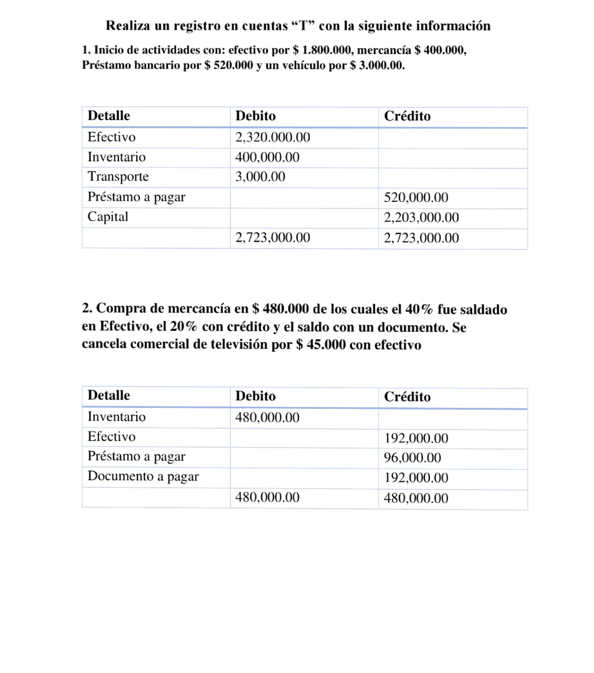 Richardson Perla Actividad 3 - Realiza un registro en cuentas con la ...