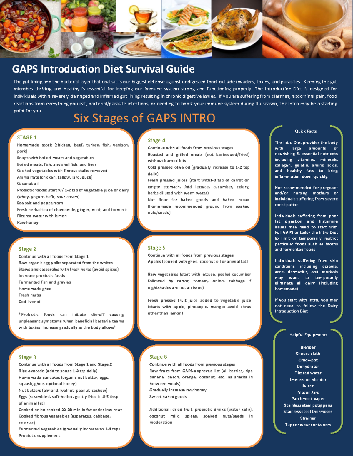 Introduction-Diet - nutricion - The gut lining and the bacterial layer ...