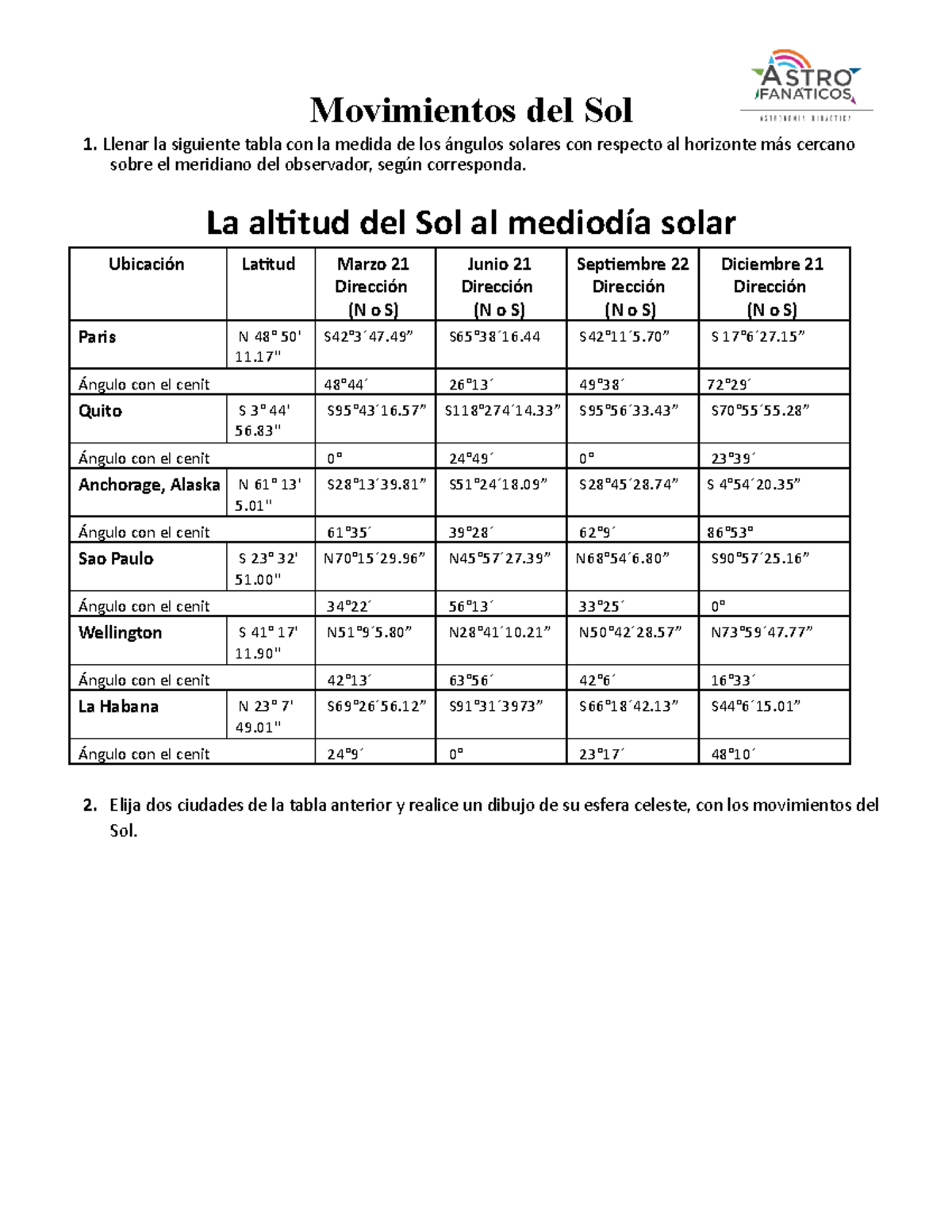 Taller Movimientos del Sol - Movimientos del Sol 1. Llenar la siguiente ...