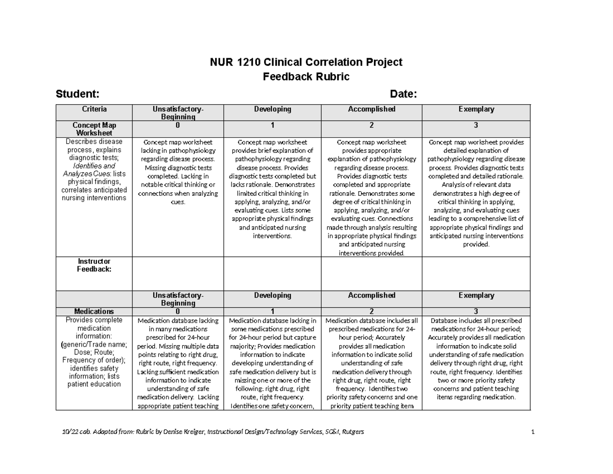 1210 Correlation Project Rubric sp23 - NUR 1210 Clinical Correlation ...