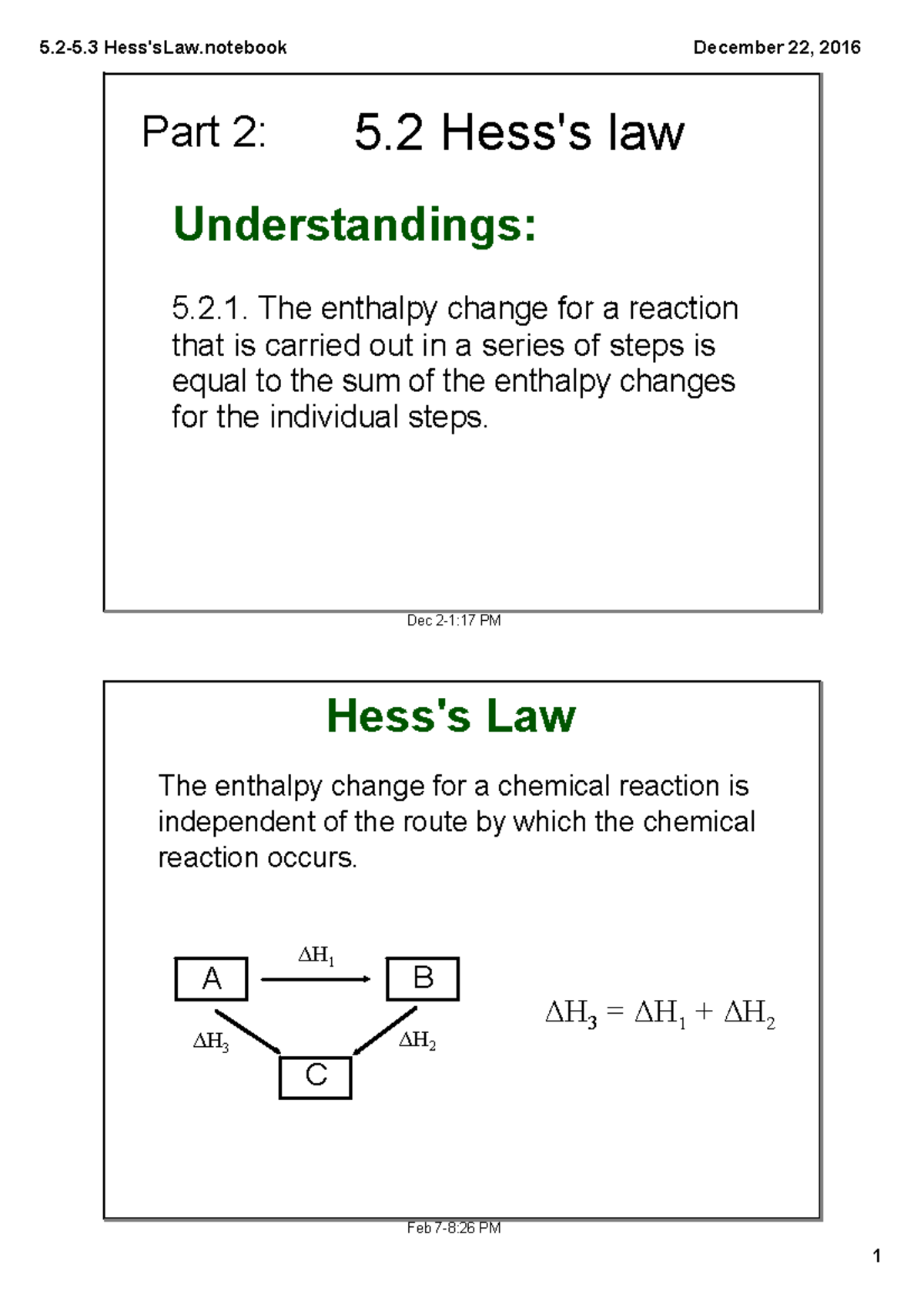 Topic 5 Part 2 - Dec 21:17 PM 5 Hess's law Understandings: 5.2. The ...