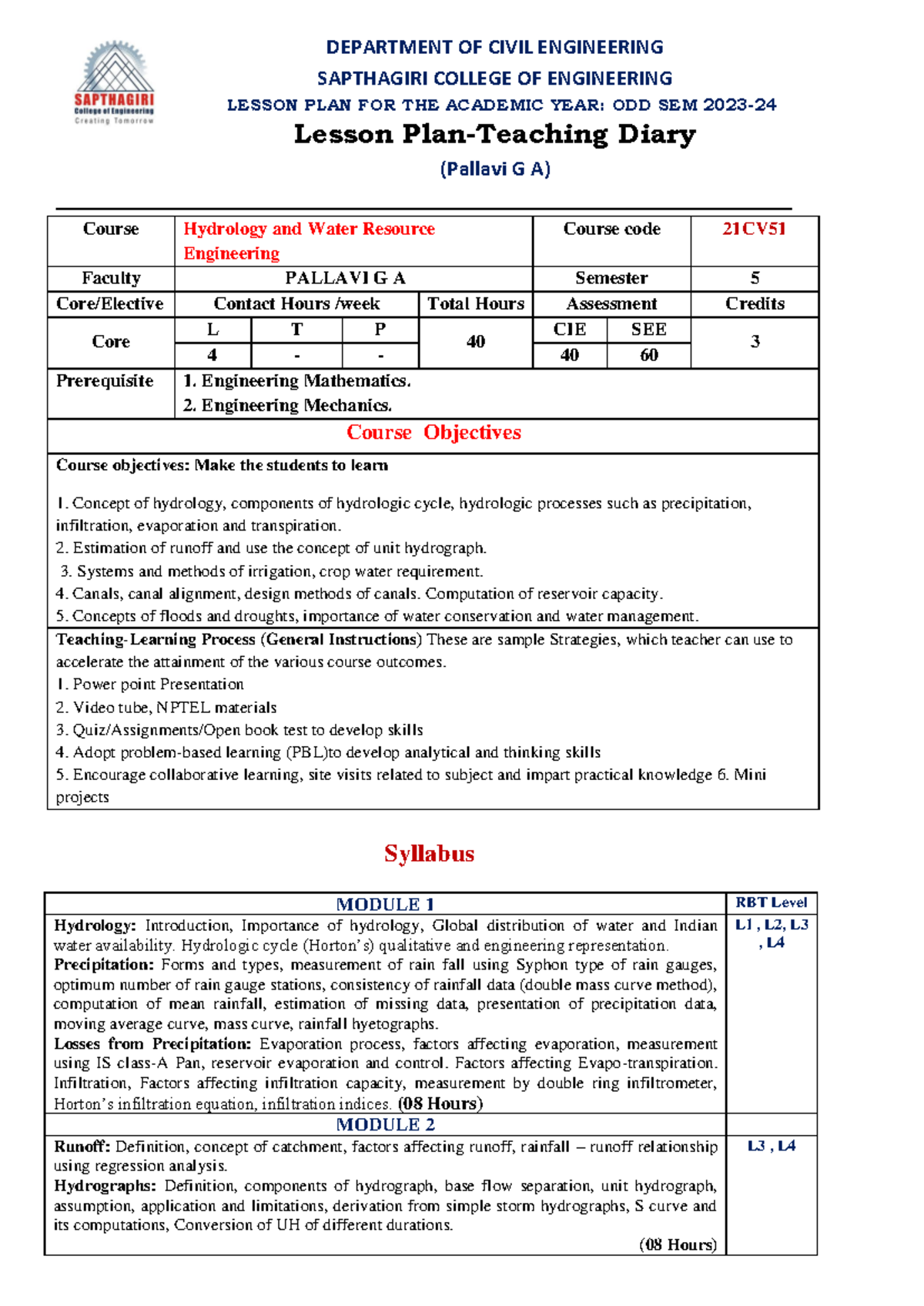 Lesson PLAN Hydrology and Irrigation - SAPTHAGIRI COLLEGE OF ...
