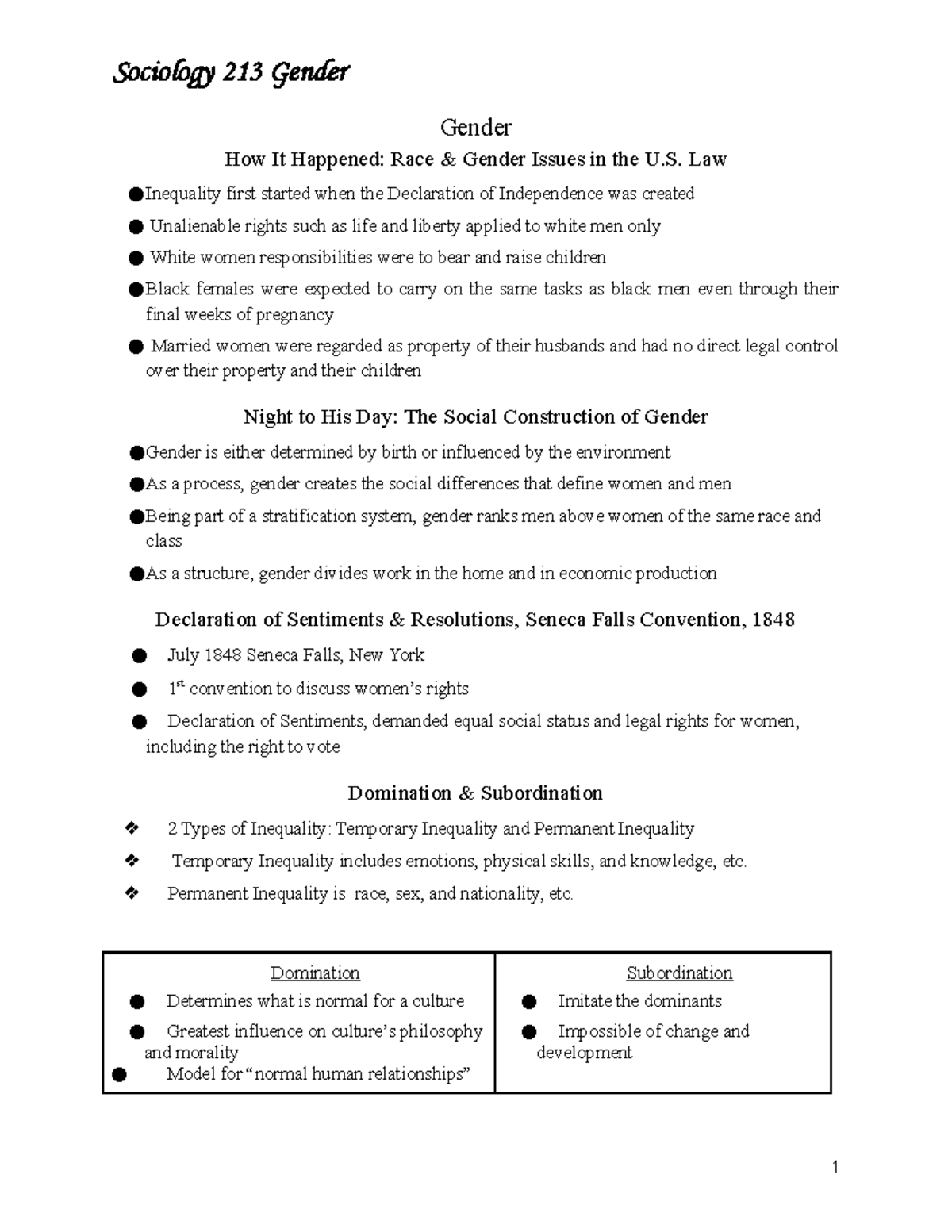 Soc 213 Gender - Sociology 213 Gender Gender How It Happened: Race ...