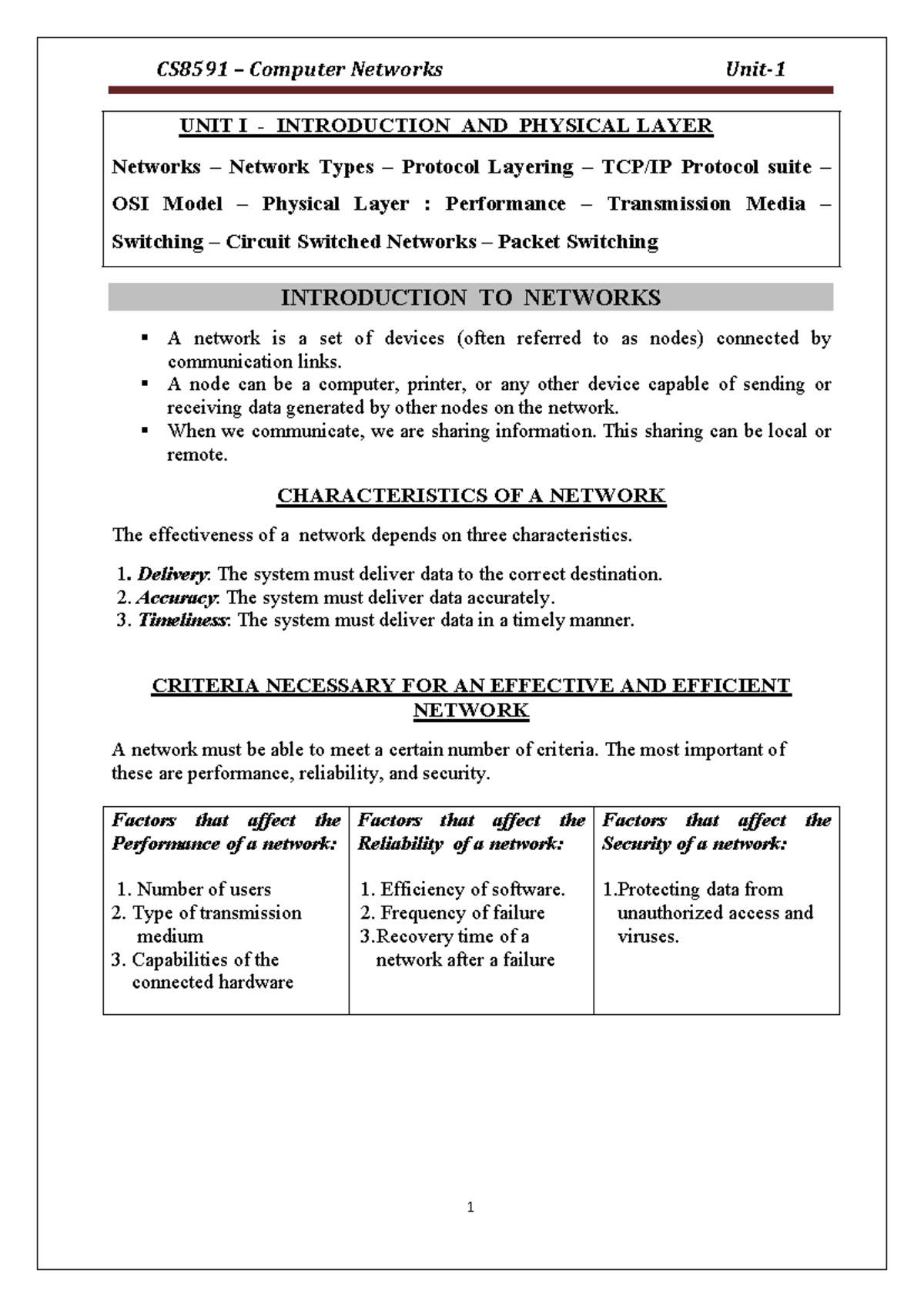 Unit 1 Unit I Introduction And Physical Layer Networks Network
