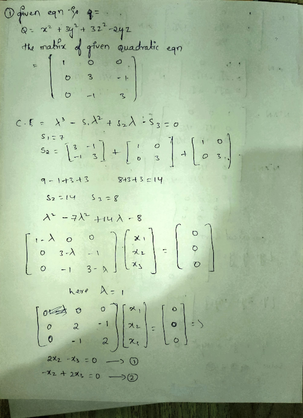 Maths - Eigen values assignment - Advanced Calculus And Complex ...