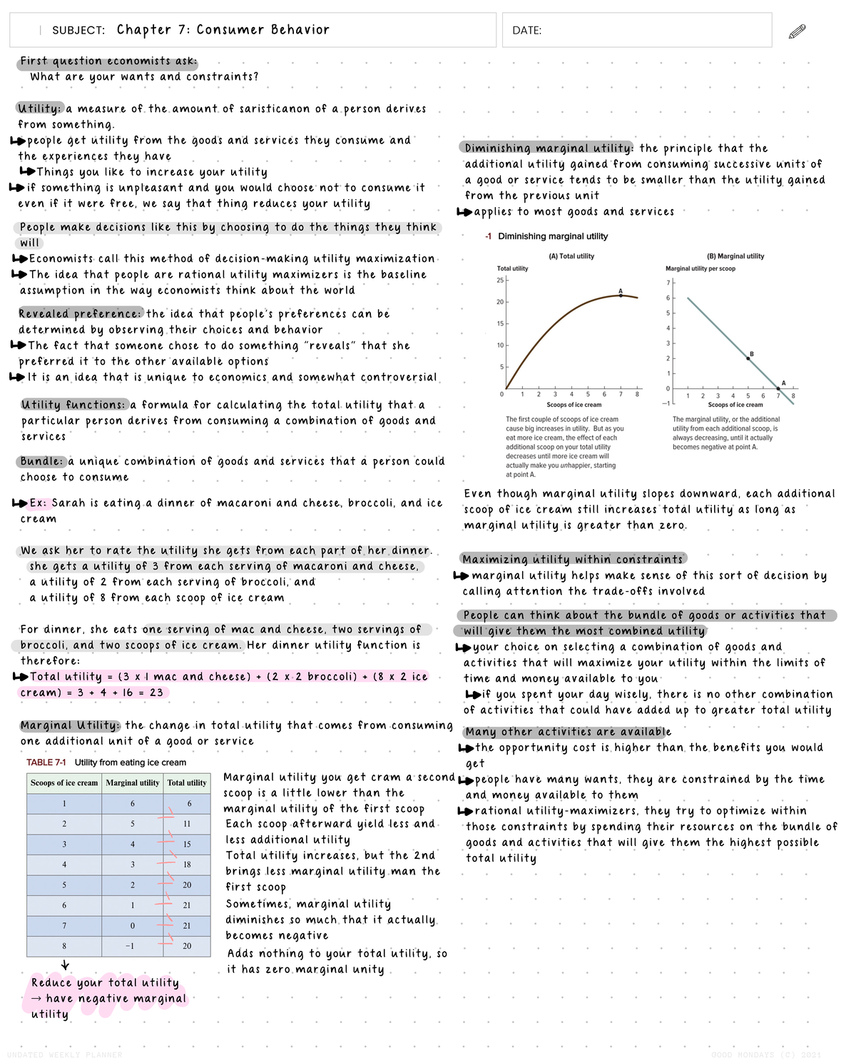 Chapter 7 Consumer Behavior 2 0 2 1 2 2 Aug Sep Oct Nov Dec Jan Feb