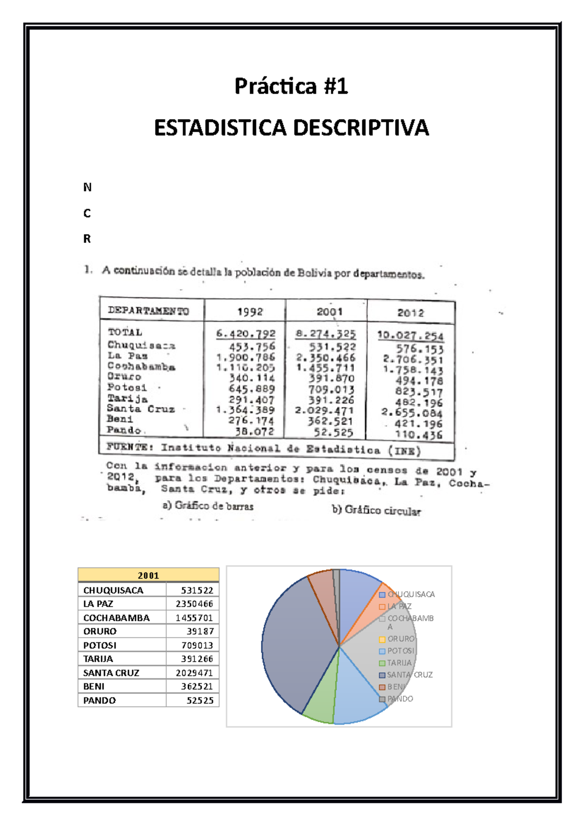 Estadistica Descriptiva practica 1 d - Práctica ESTADISTICA DESCRIPTIVA N C R CHUQUISACA LA PAZ ...