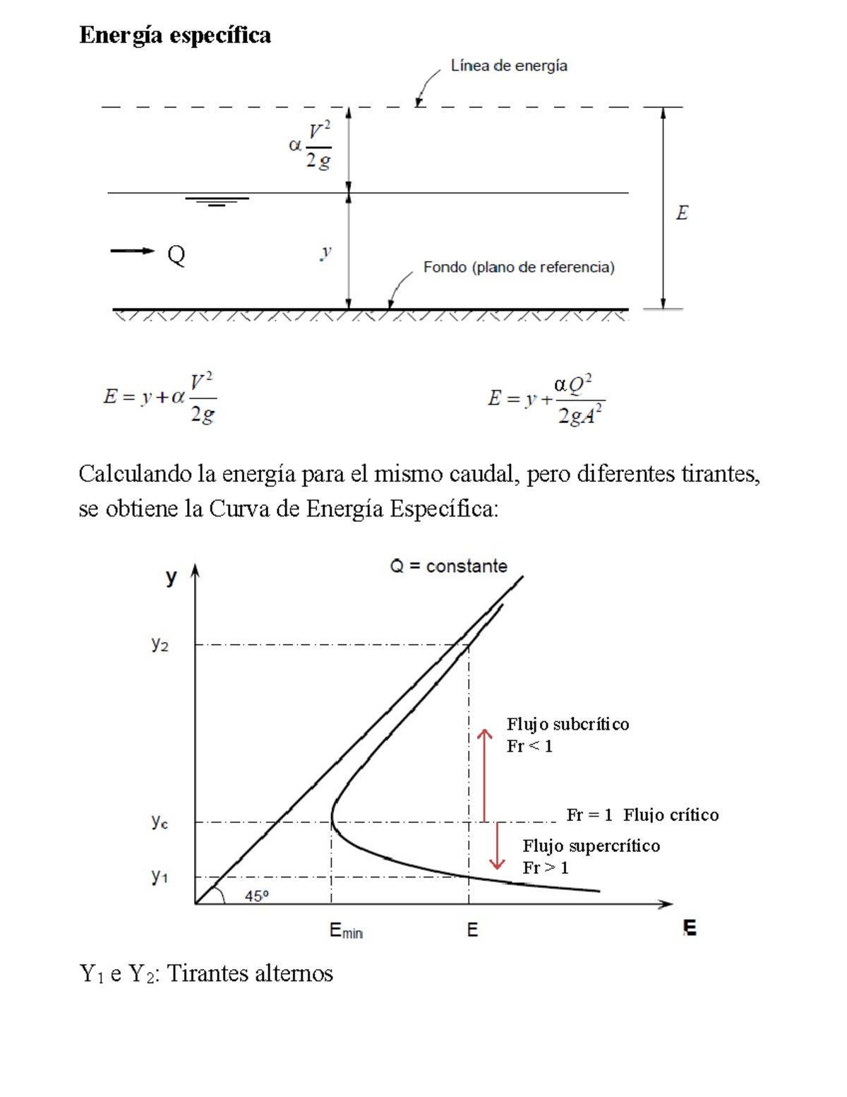 4 Clase - Resumen de Energía Específica - Energía específica Calculando ...