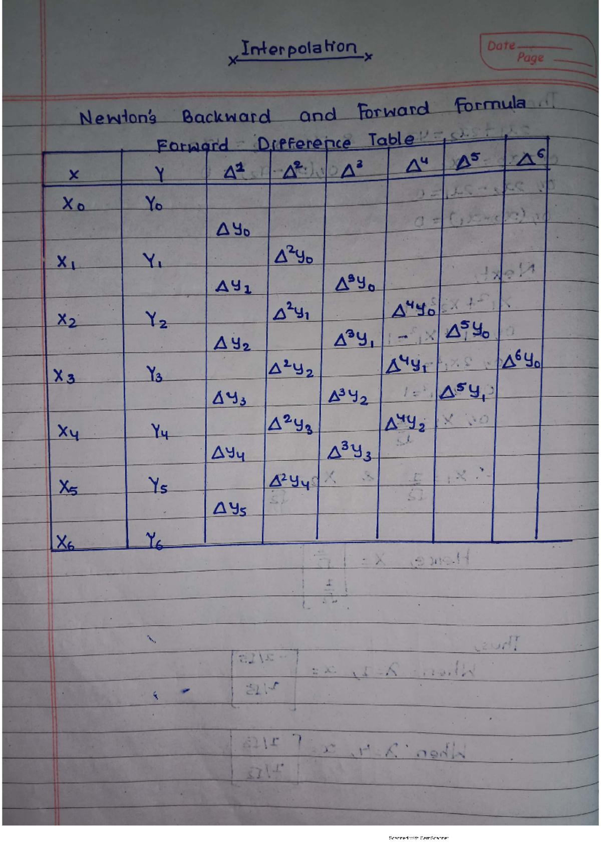 Interpolation - notes - computer application - Studocu