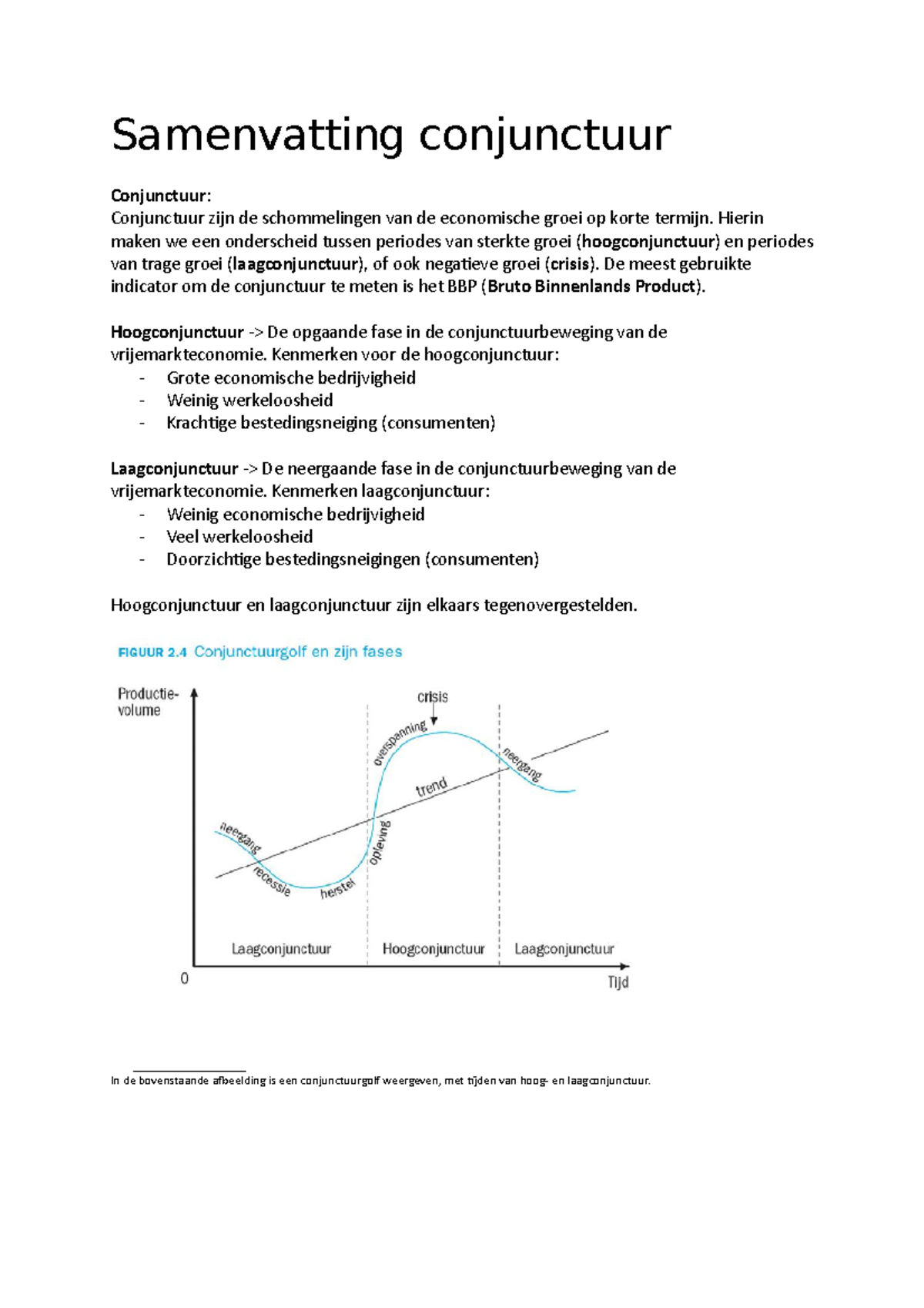 Samenvatting conjunctuur FM - Samenvatting conjunctuur Conjunctuur ...