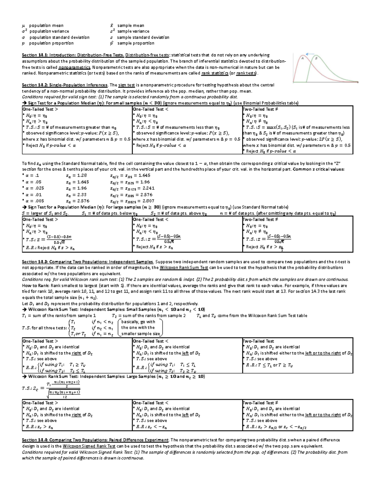 STA4163Unit2Cheat Sheet - 𝜇 population mean 𝑥̅ sample mean 𝜎 2 population variance 𝑠 2 sample ...