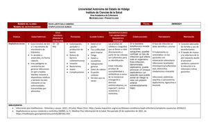 Gardnerella Vaginalis - ASPECTOS MORFOLÓGICOS: PATOGENICIDAD: CUADRO ...