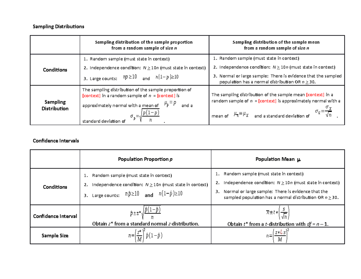 Formula Table for Chapters 5 and 6 - Sampling Distributions Sampling ...