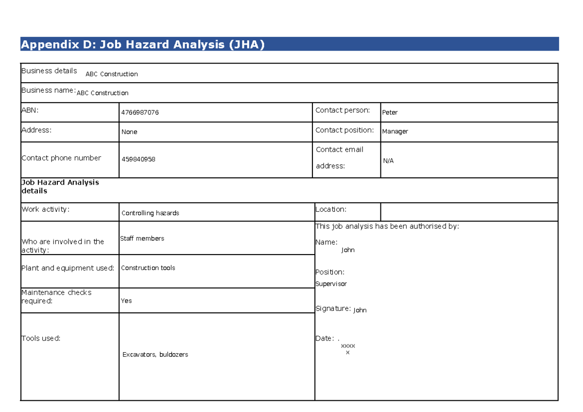 JHA - for all girls and boys - Appendix D: Job Hazard Analysis (JHA ...