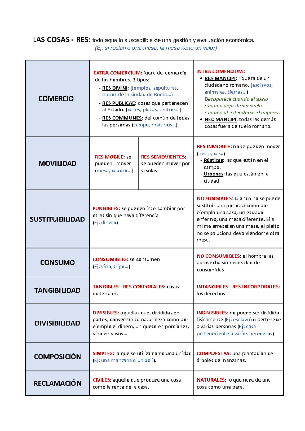 Tablas Res Warning Tt Undefined Function 32 Warning Tt Undefined Function 32 Las Cosas