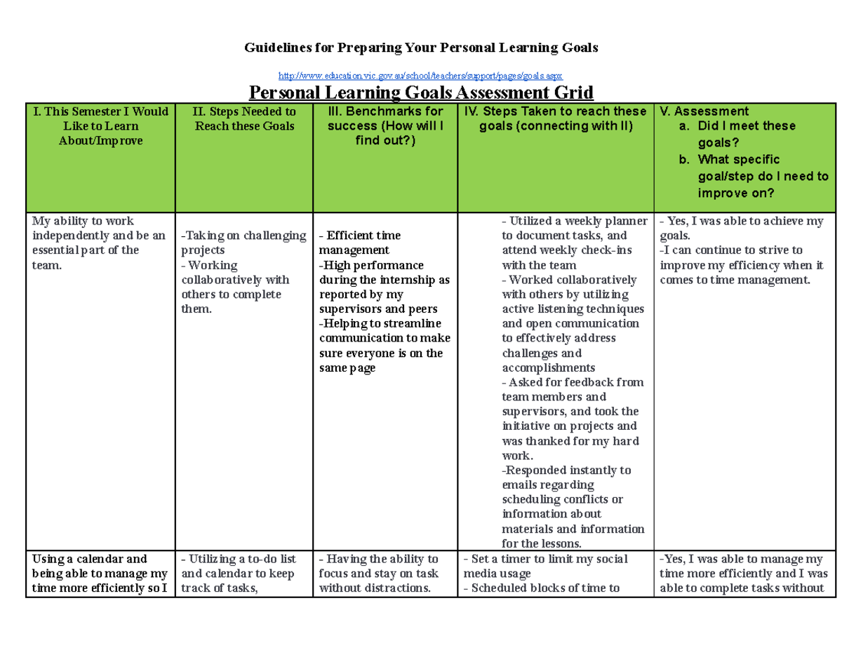 Personal Goals complete - Guidelines for Preparing Your Personal ...