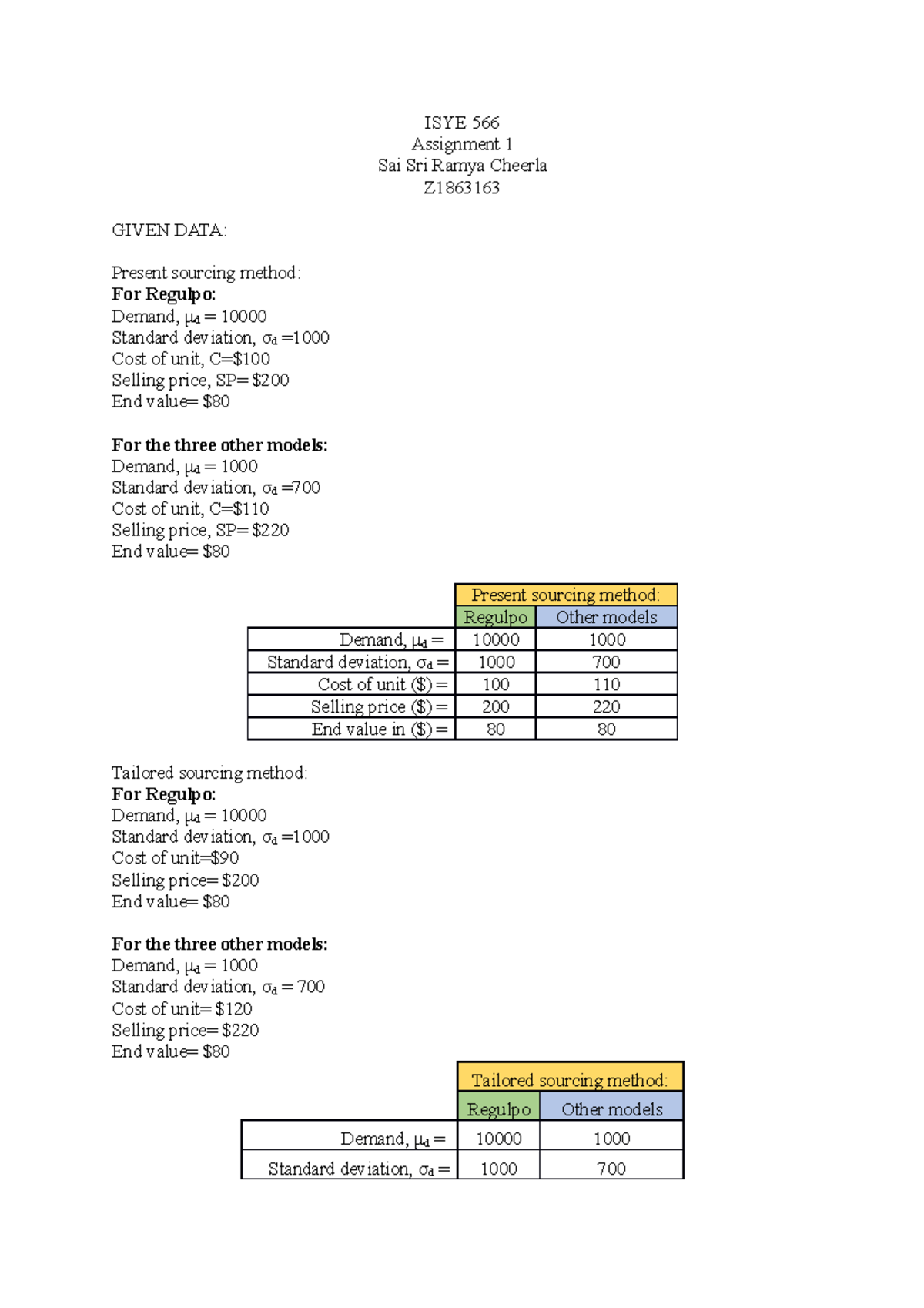 Cheerla-Assignment 1 - Assignments - ISYE 566 Assignment 1 Sai Sri Ramya Cheerla Z GIVEN DATA ...