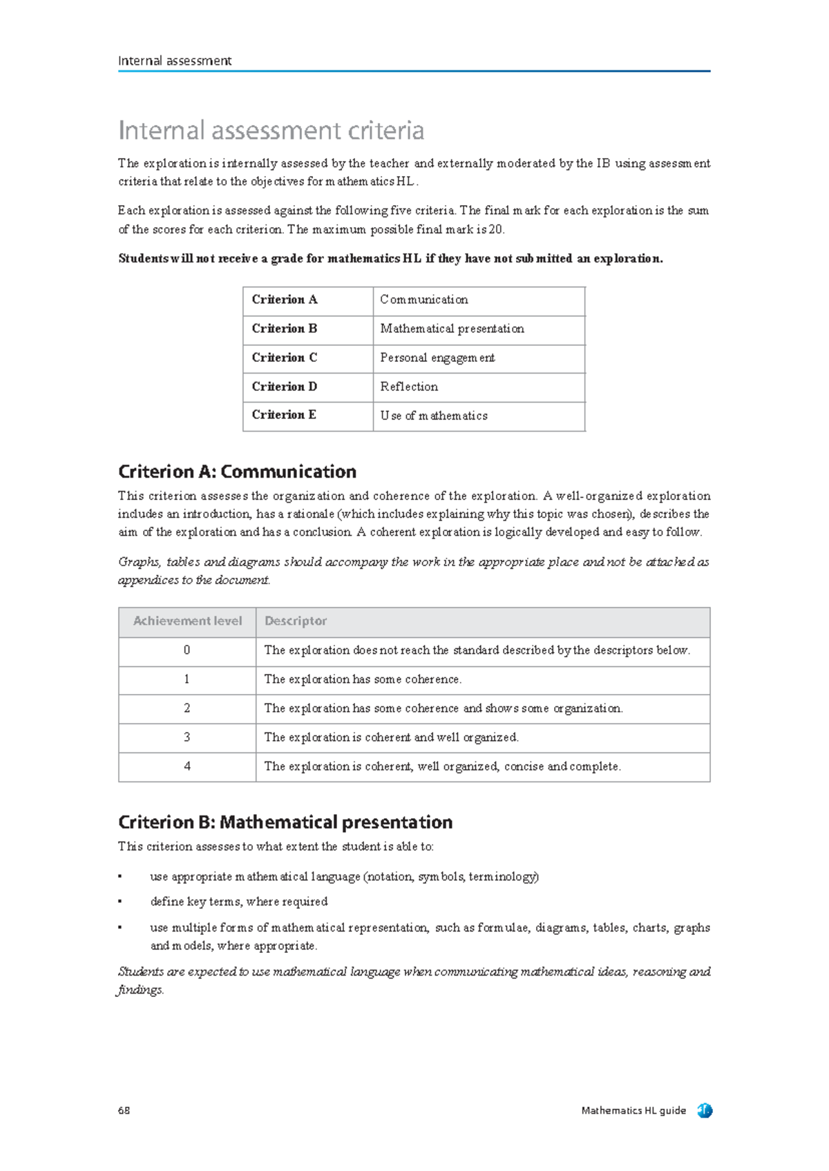 Math hl exploration rubric - 68 Mathematics HL guide Internal ...