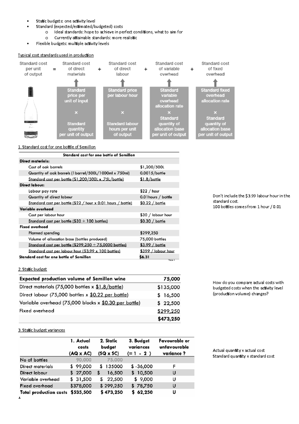 ACCT2019 Week 4 Lec Notes printed - Static budgets: one activity level ...