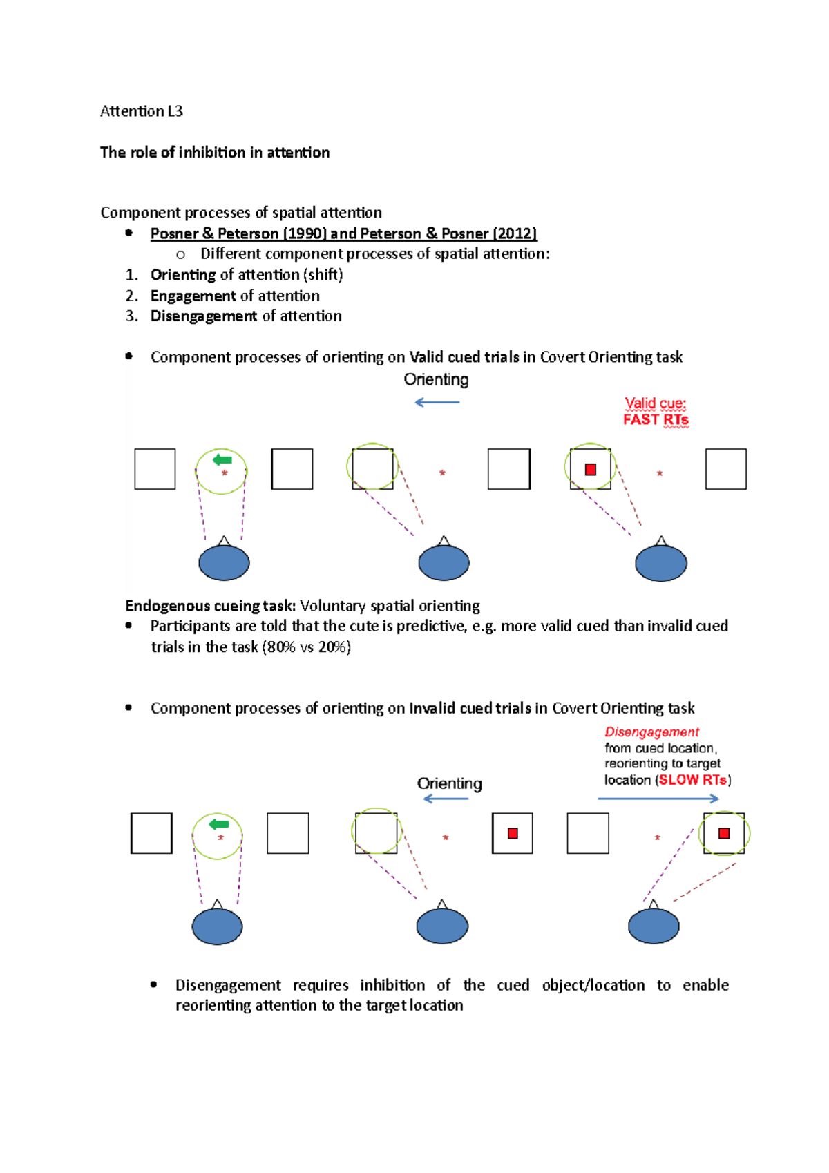 Attention - role of inhibition - Orienting of attention (shift) 2 ...