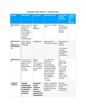 Anomalías DEL Desarrollo Craneofacial - ANOMALÍAS DEL DESARROLLO ...