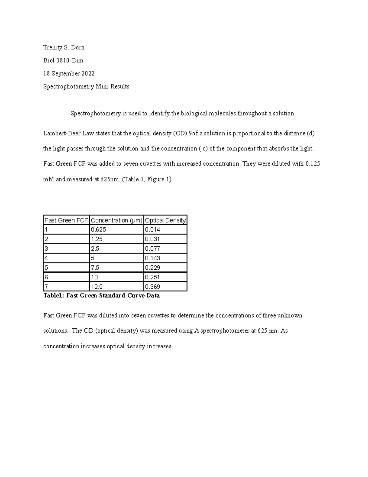 Spectrophotometry Mini Results - Trenity S. Dora Biol 3810-Dim 18 ...