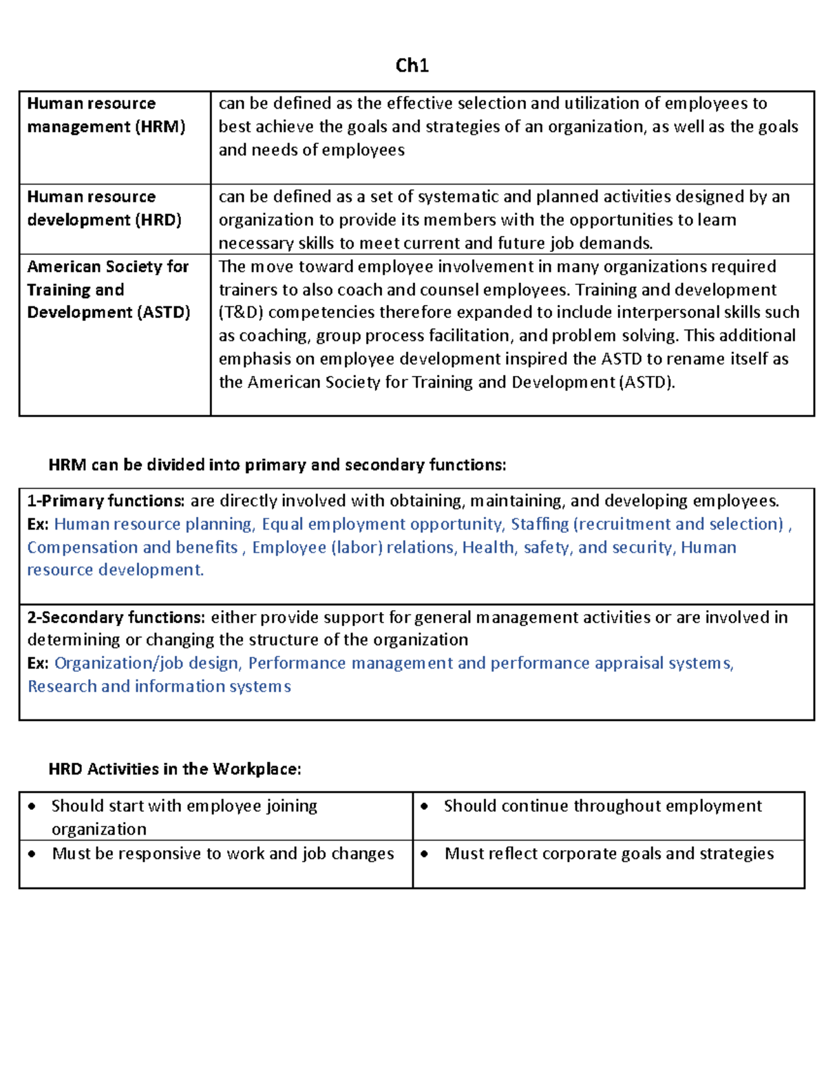 HRD - Summary Doing Data Analysis with SPSS Version 10.0 - Ch Human ...