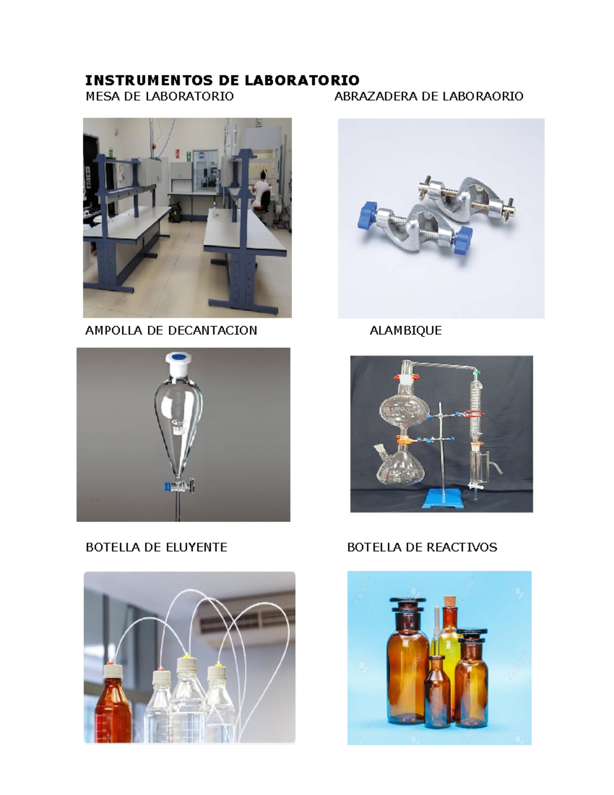 Instrumentos DE Laboratorio - investigacion cientifia - INSTRUMENTOS DE ...