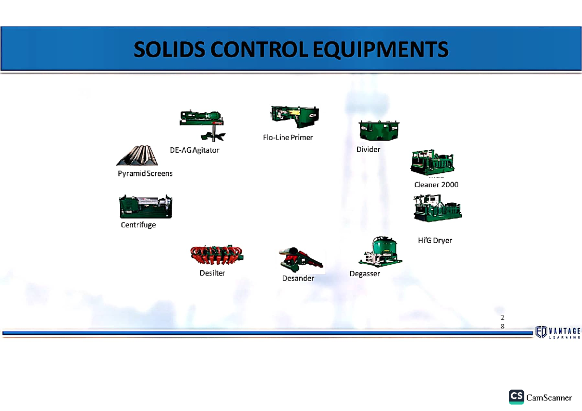 P4 - SOLIDS CONTROL EQUIPMENTS CIRCULATION SYSTEM DRILLING TOOLS DRILL ...