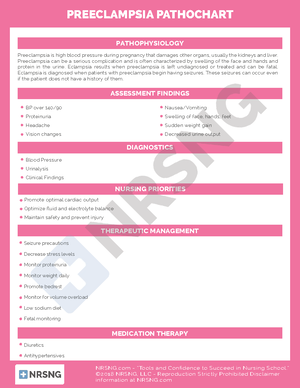 Varicella copy - ACTIVE LEARNING TEMPLATES THERAPEUTIC PROCEDURE A ...