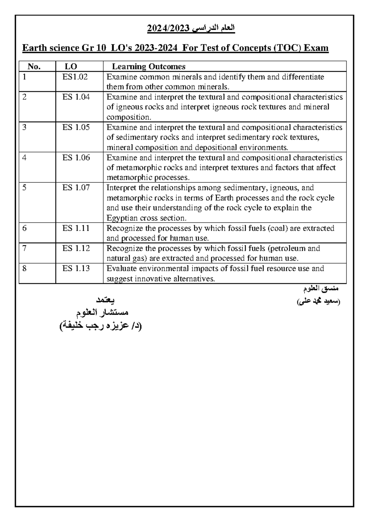 Earth science - العام الدراسي 2024/ Earth science Gr 10 LO's 202 3 ...