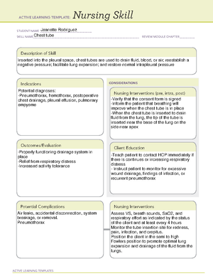 Nanda Nursing Diagnoses List 2021-2023 - NANDA Nursing Diagnoses List ...