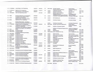 Coese[ 2029]journals 2222 Page6 - Communication skills - Studocu