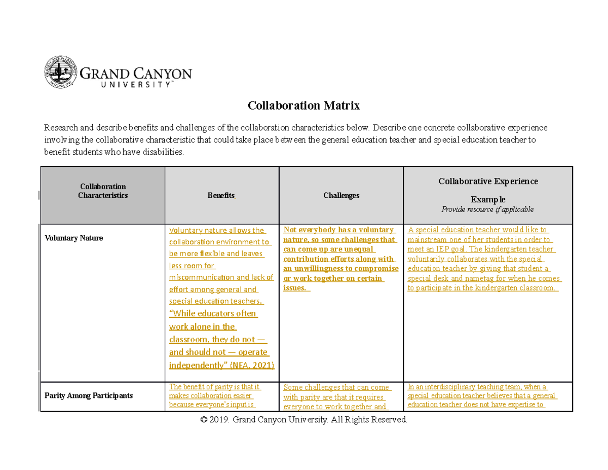 Collaborationmatrix - This assignment is a matrix that describes many ...