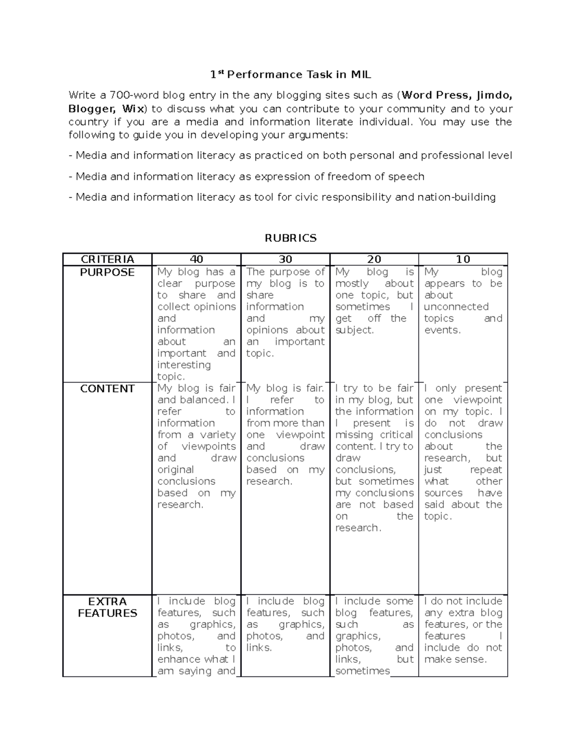 1st Performance Task in MIL - 1 st Performance Task in MIL Write a 700 ...
