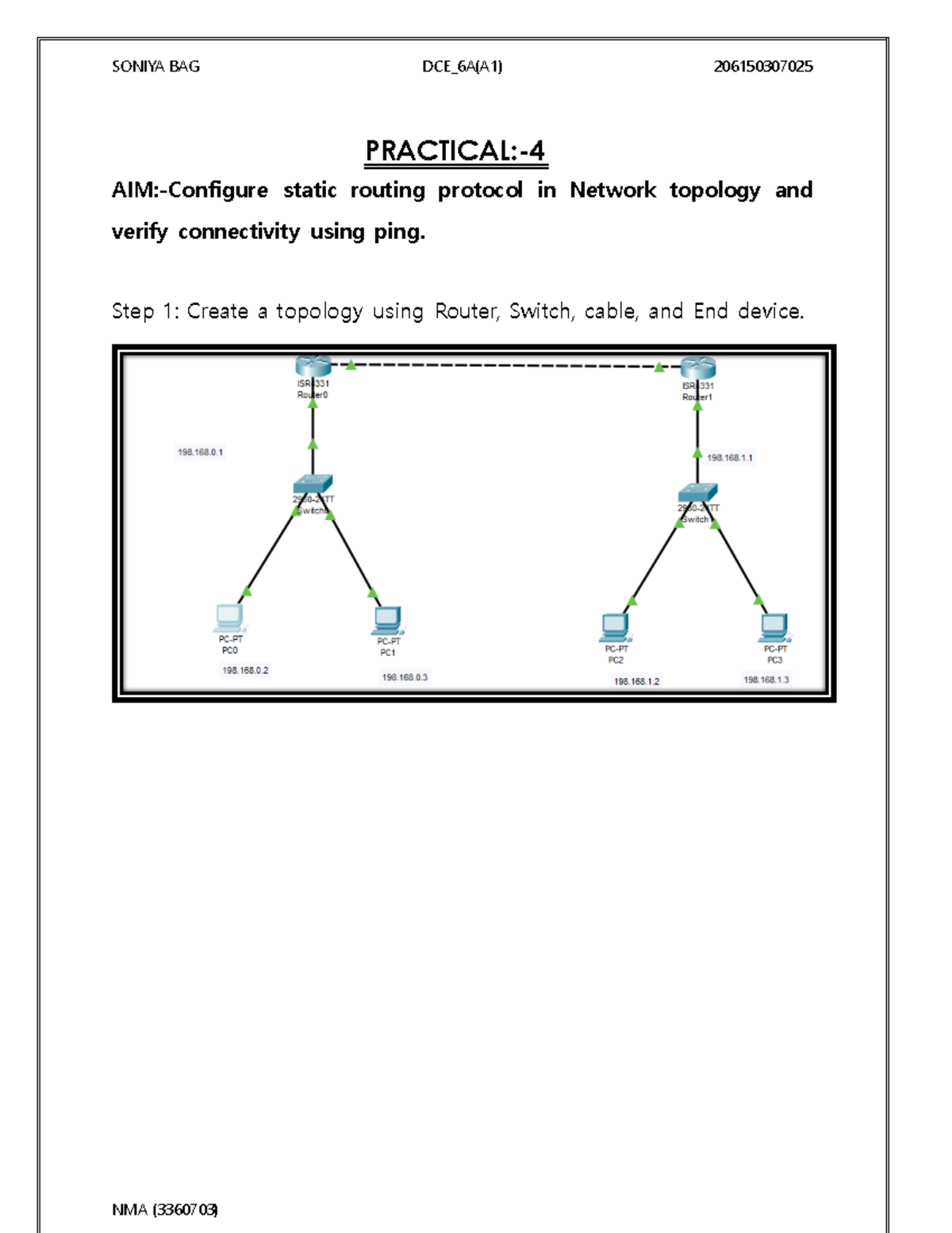Nma4 Nma 4 Practical Aim Configure Static Routing Protocol In Network Topology And Verify 