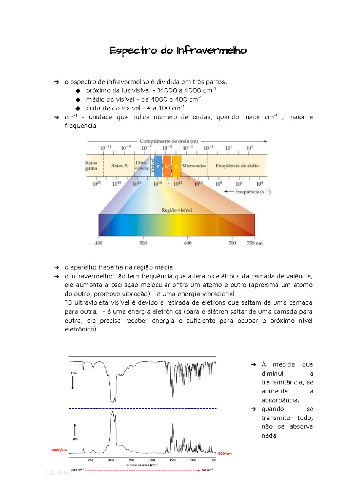 P- Espectro do Infravermelho - Espectro do Infravermelho o espectro de ...