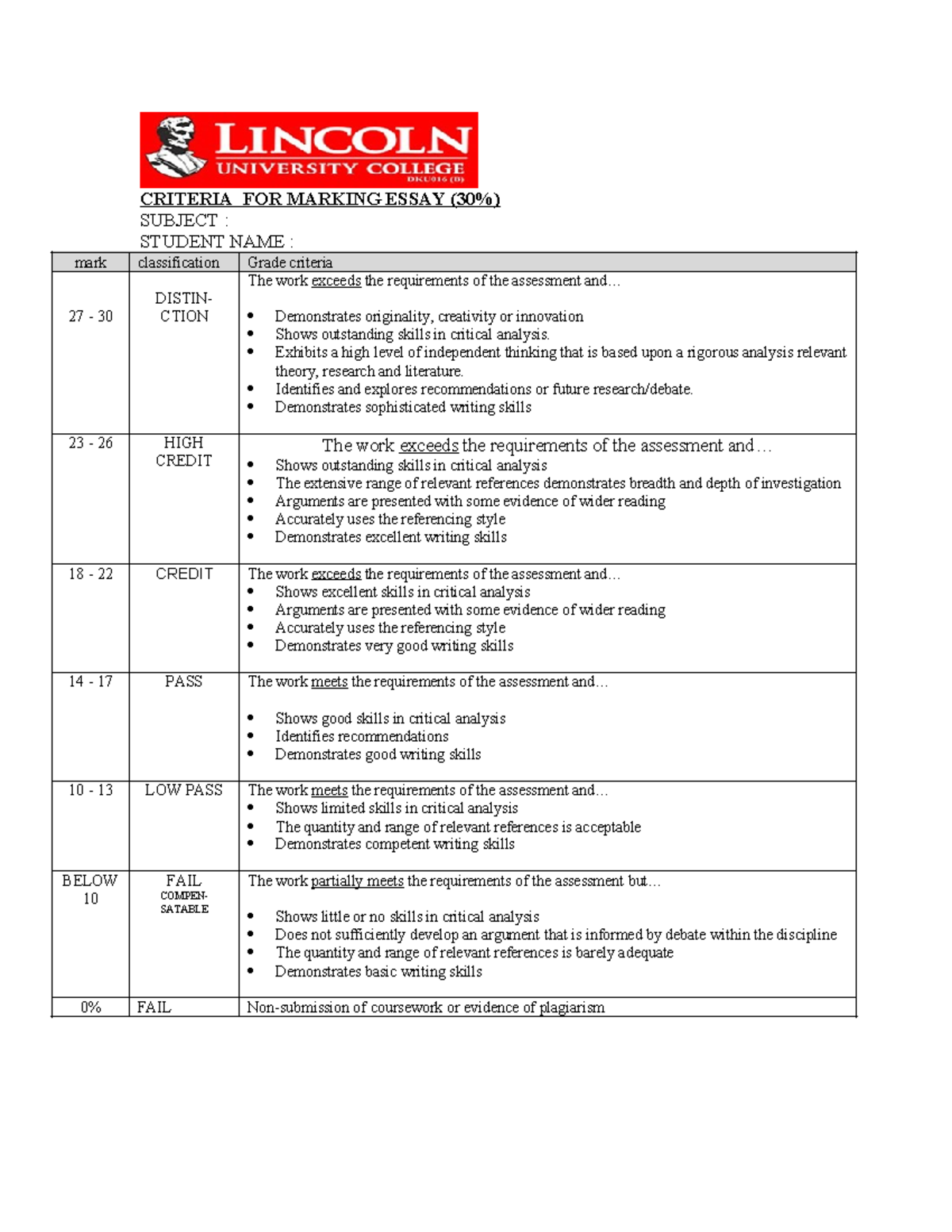 30 Rubric Grading Criteria for Assignment 30% - CRITERIA FOR MARKING ...