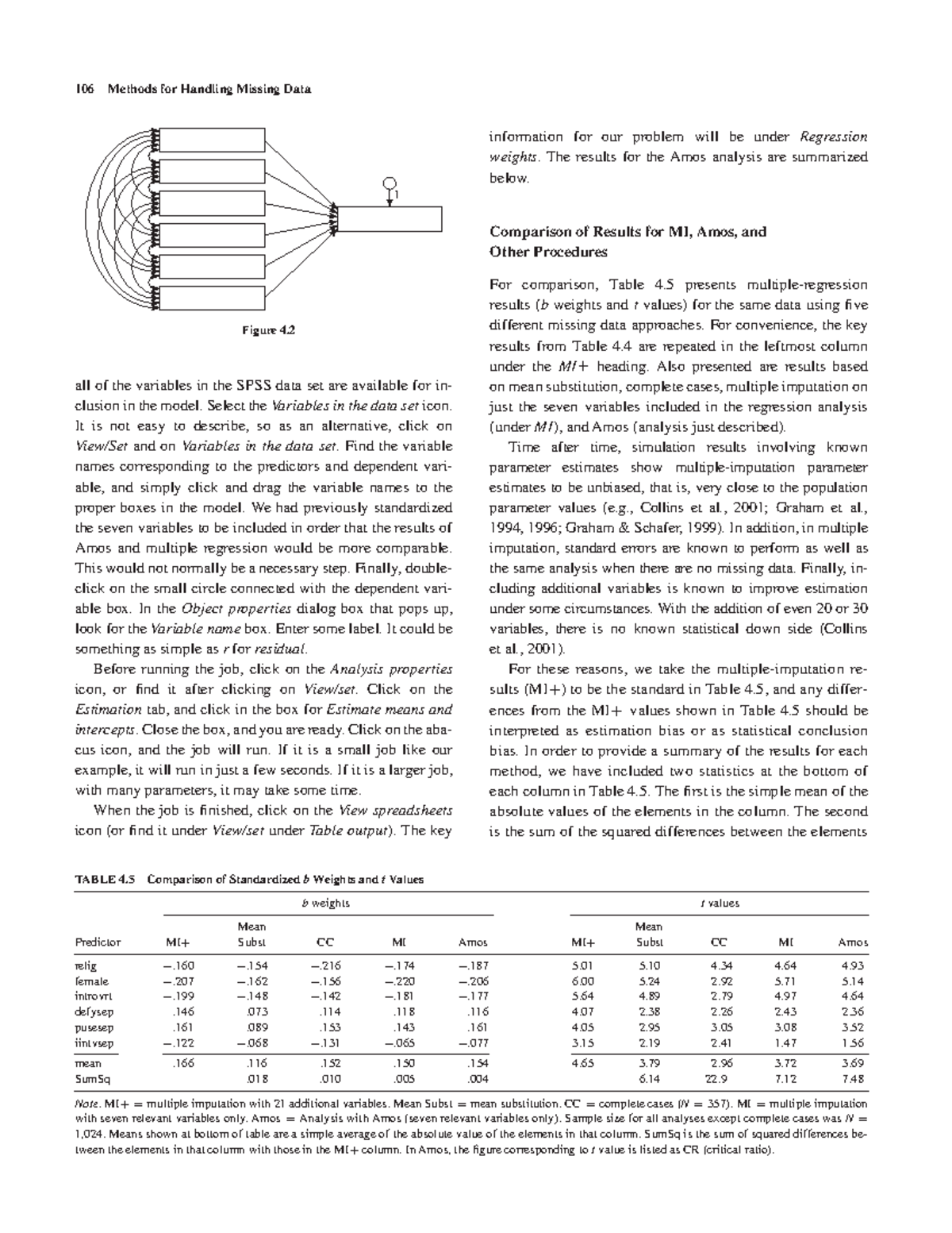 Irving B. Weiner Research methods in psycholog-45 - 106 Methods for ...