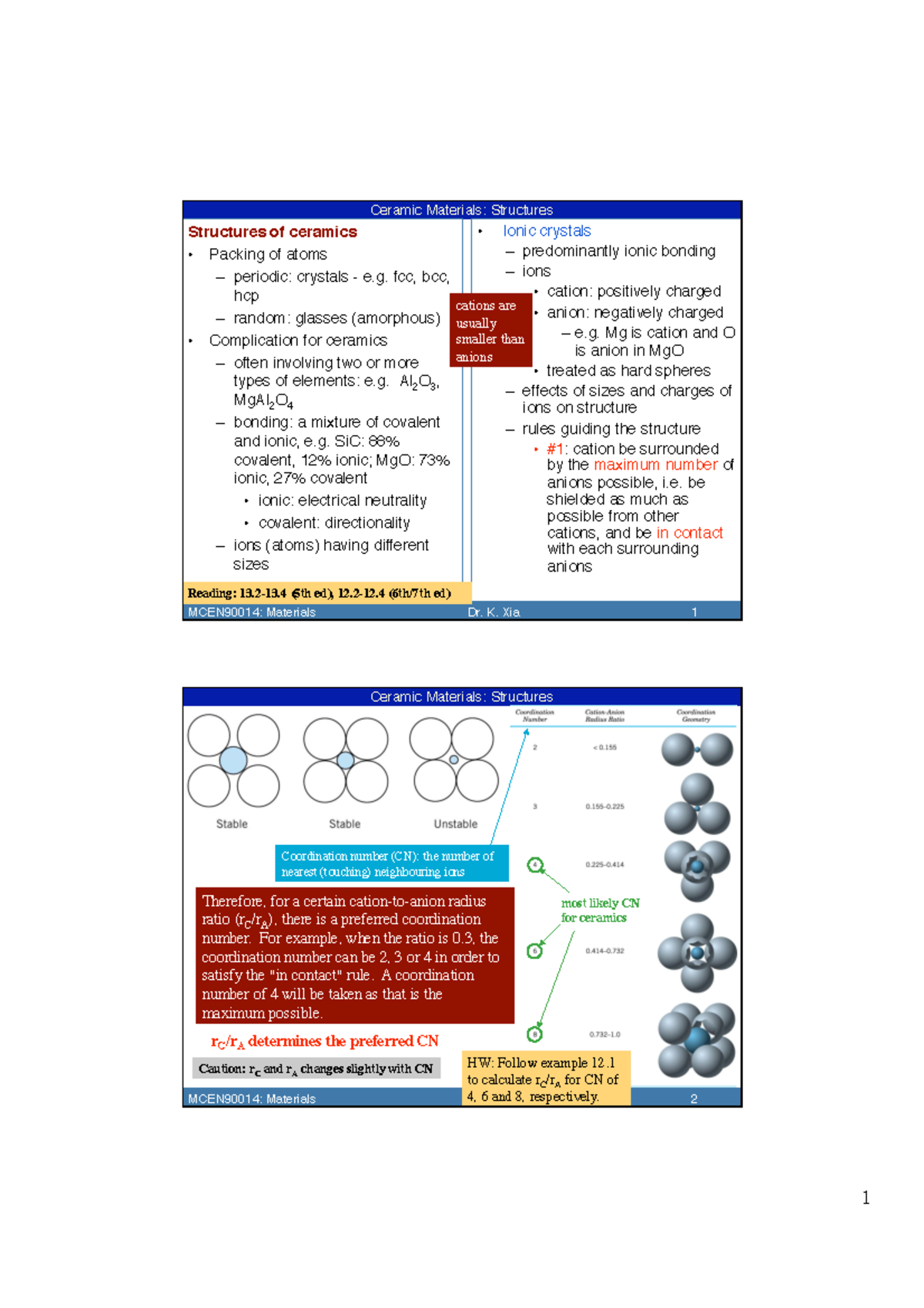 10-Ceramics 2 Structure - MCEN90014: Materials Dr. K. Xia 1 Structures ...