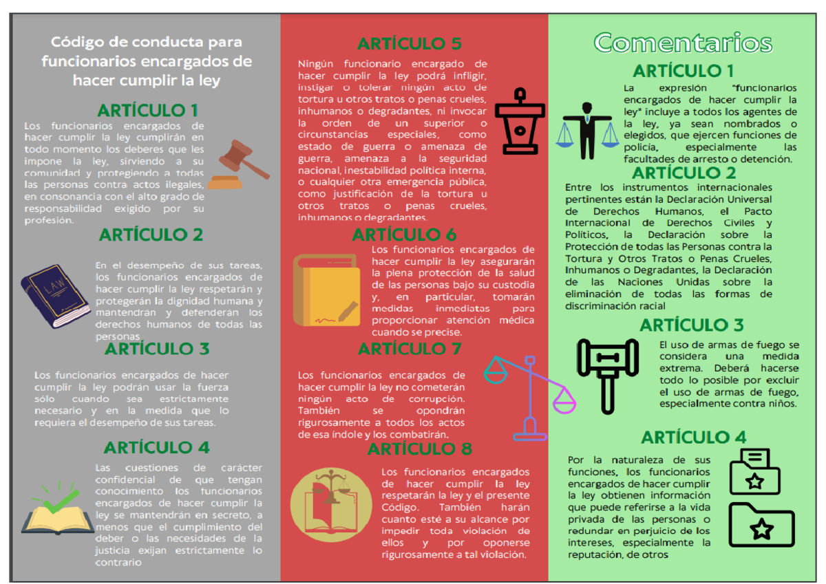 Triptico - - Studocu